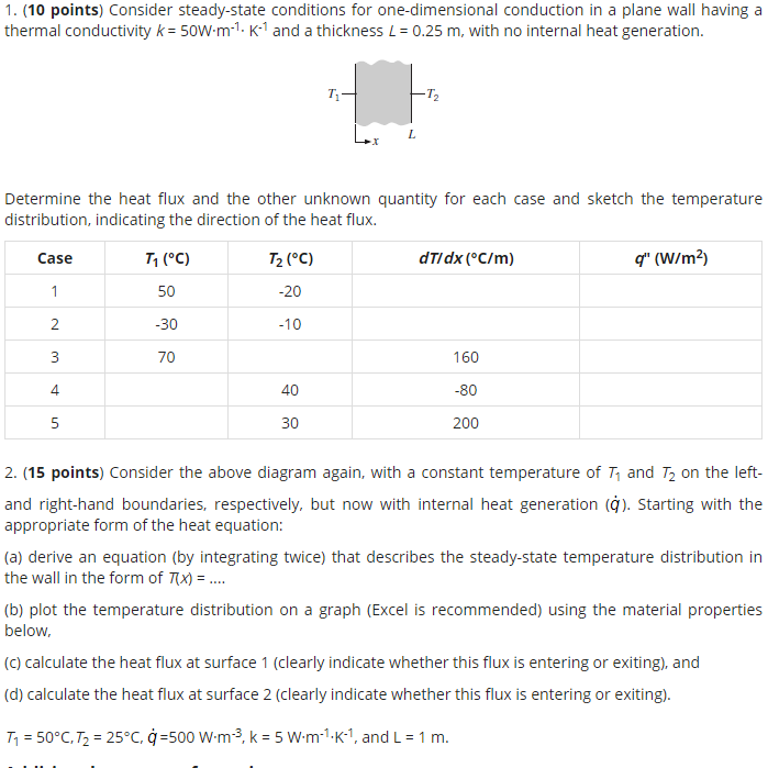 Solved 1. (10 points) Consider steady-state conditions for | Chegg.com