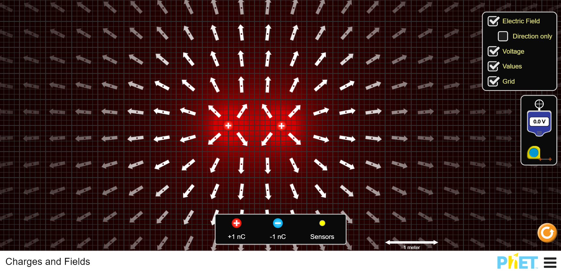Solved This is the PhET simulation for charges and fields. | Chegg.com