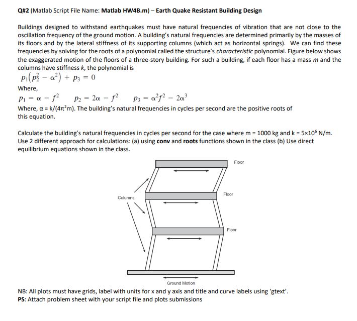 Solved Buildings designed to withstand earthquakes must have | Chegg.com