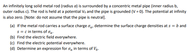 Solved An infinitely long solid metal rod (radius a ) is | Chegg.com