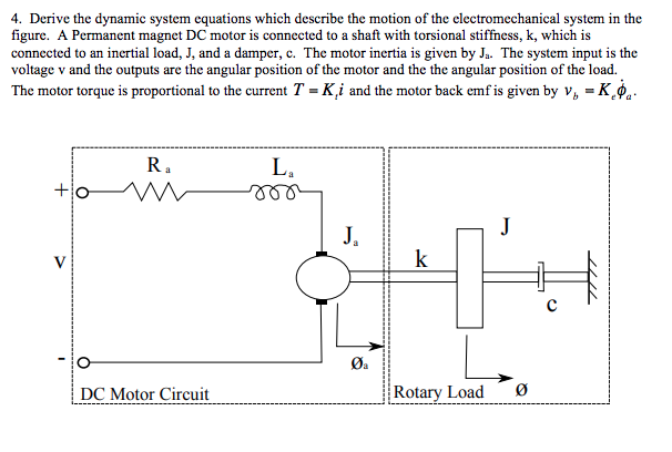 Solved 4. Derive the dynamic system equations which describe | Chegg.com