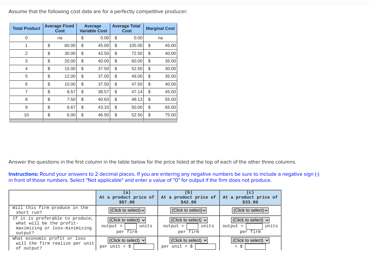 Solved Assume that the following cost data are for a | Chegg.com