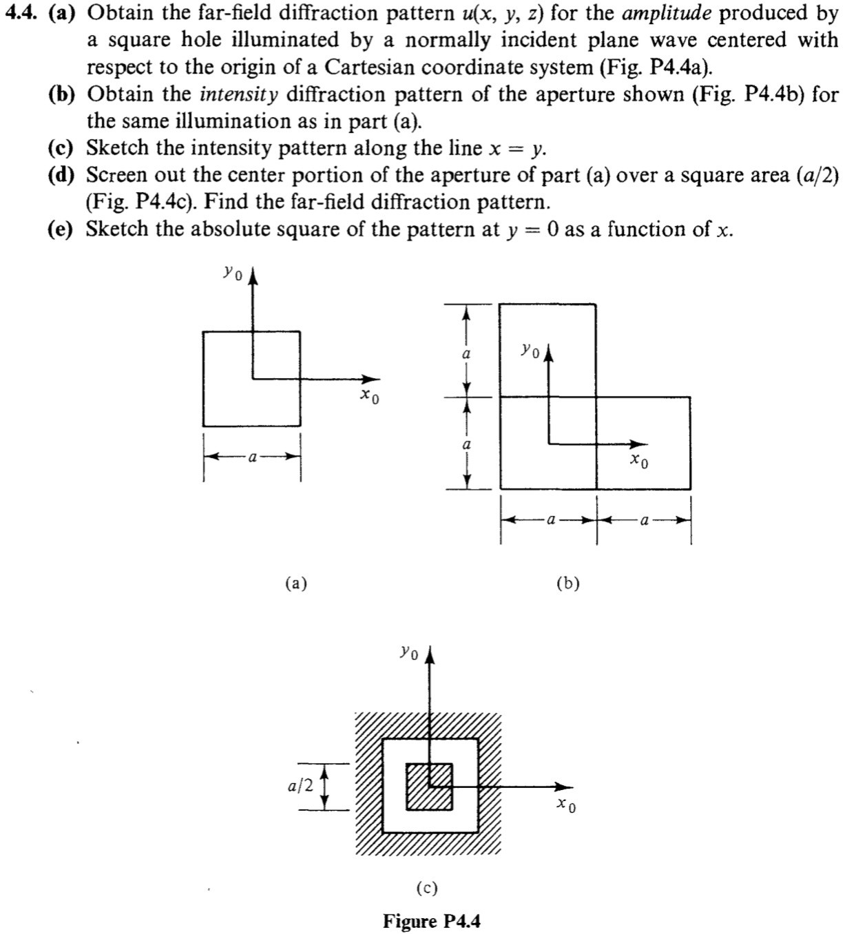 Solved 4.4. (a) ﻿Obtain the far-field diffraction pattern \( | Chegg.com