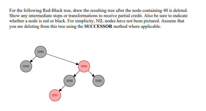 For the following Red-Black tree, draw the resulting | Chegg.com
