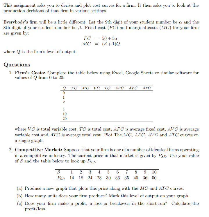 Solved This assignment asks you to derive and plot cost | Chegg.com