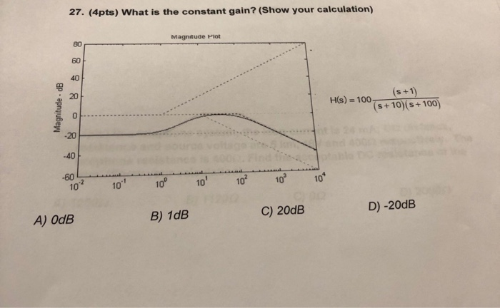 Solved 27. (4pts) What is the constant gain? (Show your | Chegg.com
