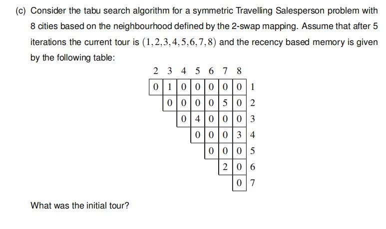 Solved (c) Consider the tabu search algorithm for a | Chegg.com