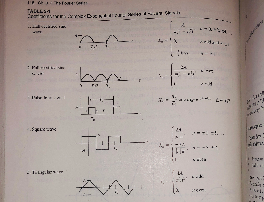 Solved Section 3-7 3-20. Plot the two-sided amplitude and | Chegg.com
