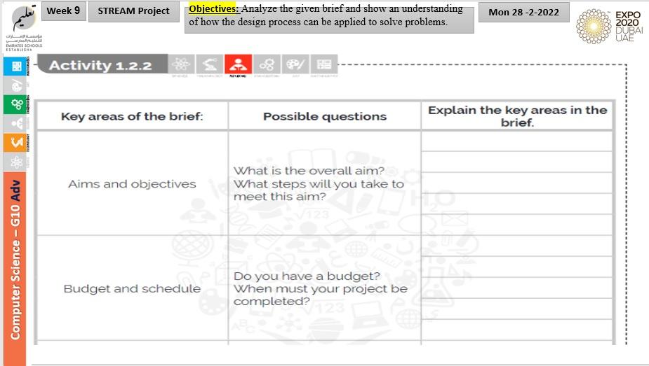 Solved Week 9 STREAM Project Objectives: Analyze the given | Chegg.com