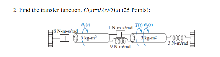Solved 2. Find the transfer function, G(s)=θ2(s)/T(s) (25 | Chegg.com