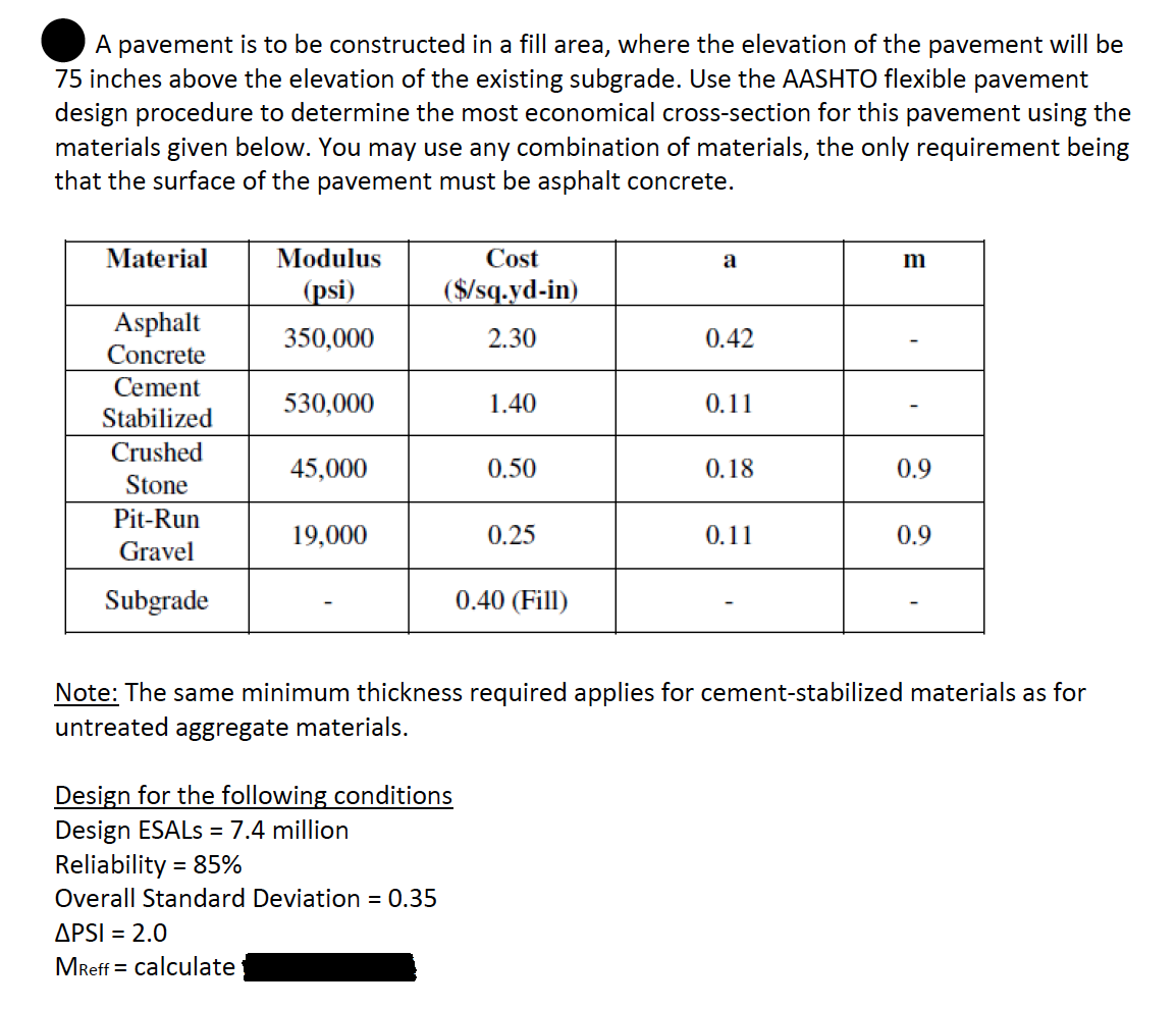 A pavement is to be constructed in a fill area, where | Chegg.com