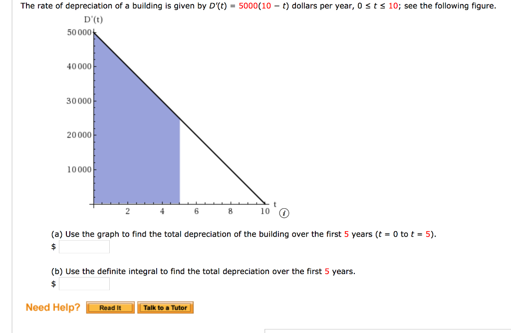 Solved The rate of depreciation of a building is given by | Chegg.com