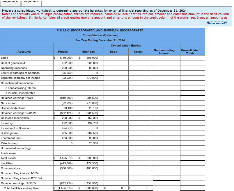 Solved On January 1, 2023, Pulaski, Incorporated, acquired a | Chegg.com