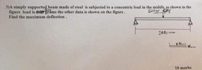 3)A simply supported beam made of steel is subjected | Chegg.com