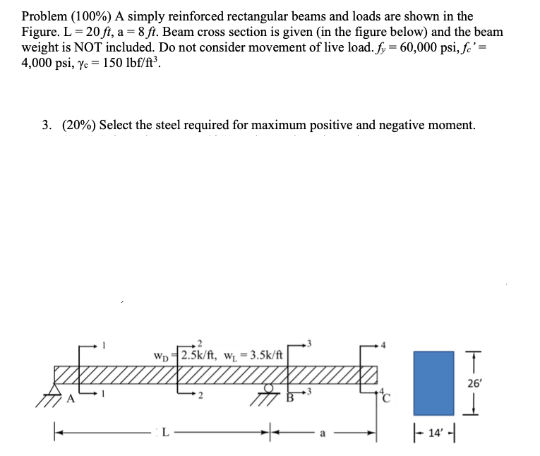 Solved Problem (100\%) A simply reinforced rectangular beams | Chegg.com