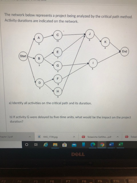 Solved The network below represents a project being analyzed | Chegg.com