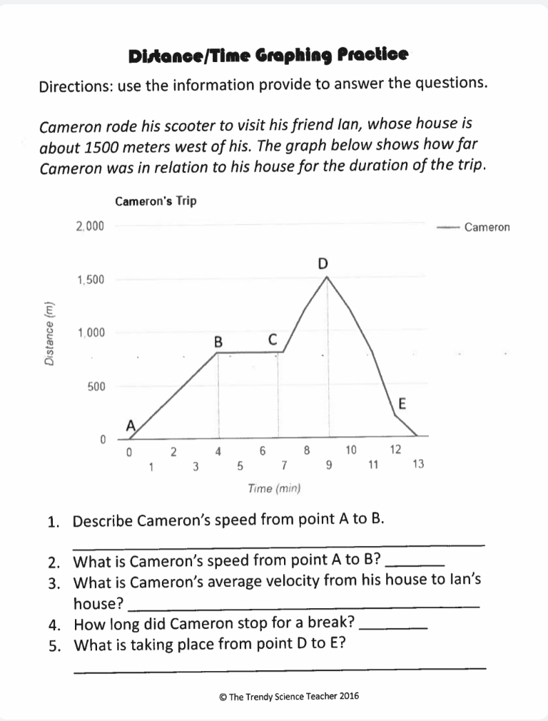 Solved Distance/Time Graphing Practice Directions: use the | Chegg.com