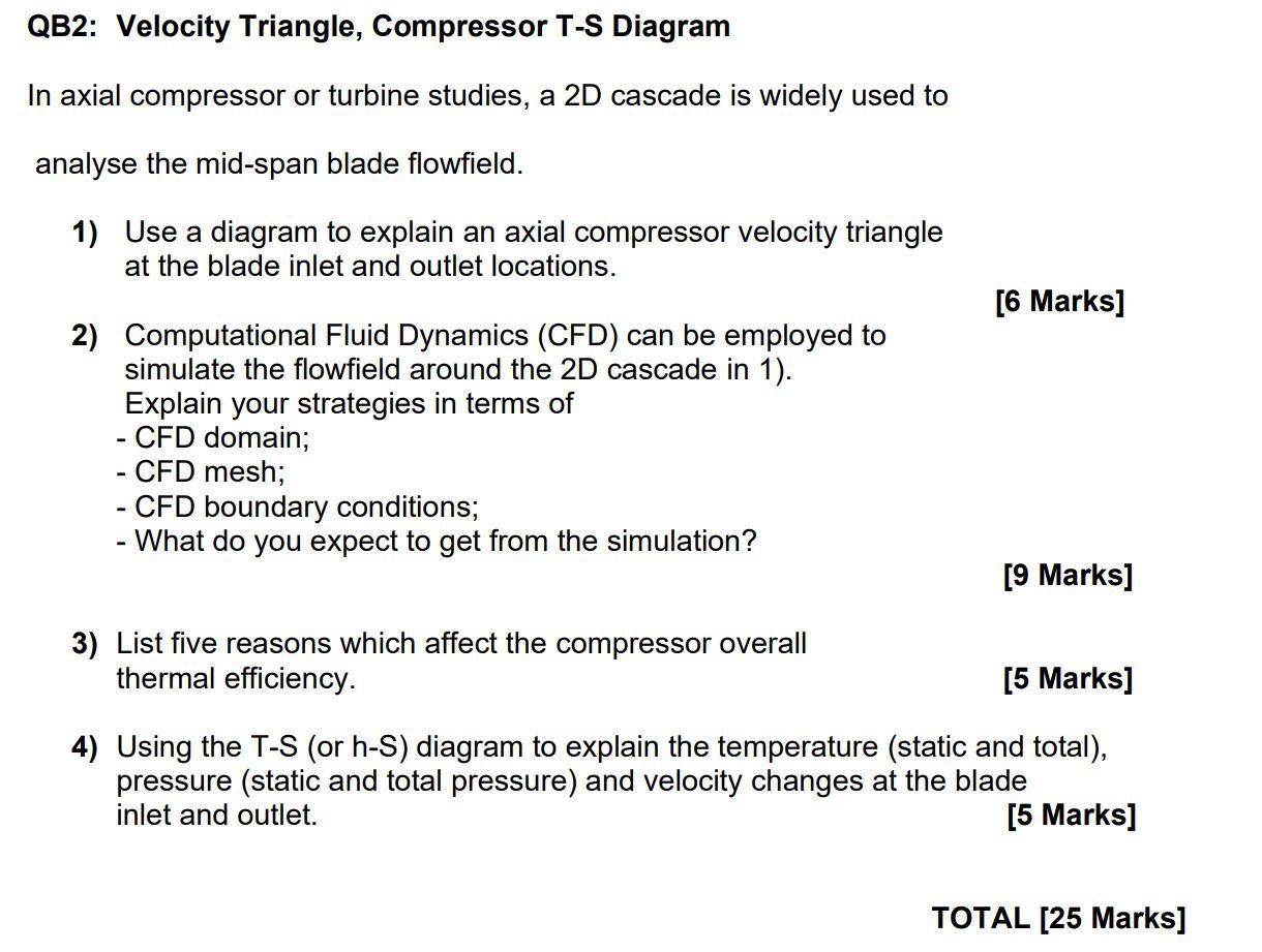Solved QB2: Velocity Triangle, Compressor T-S Diagram In | Chegg.com