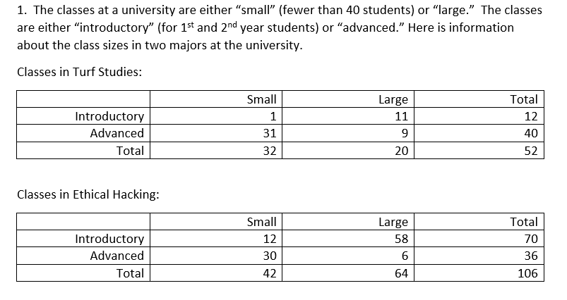 Solved 1. The classes at a university are either “small” | Chegg.com