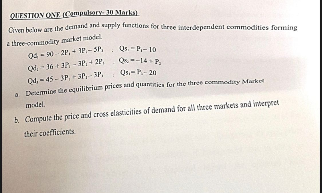 Solved Given below are the demand and supply functions for | Chegg.com