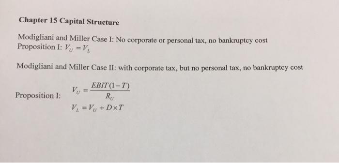 Solved Chapter 15 Capital Structure Modigliani and Miller | Chegg.com