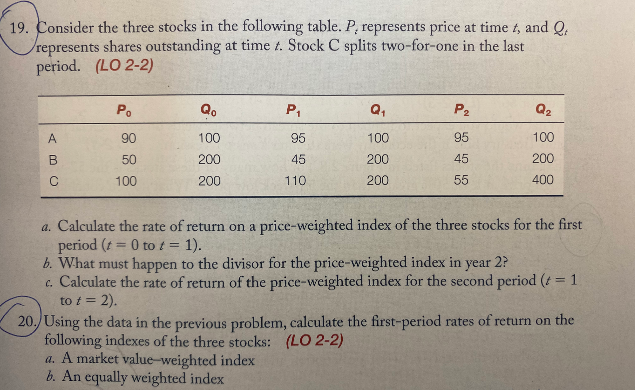 Solved Consider the three stocks in the following table. Pt | Chegg.com