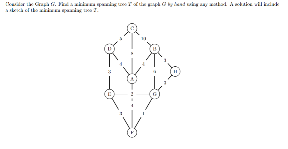 Solved Consider the Graph G. Find a minimum spanning tree T | Chegg.com
