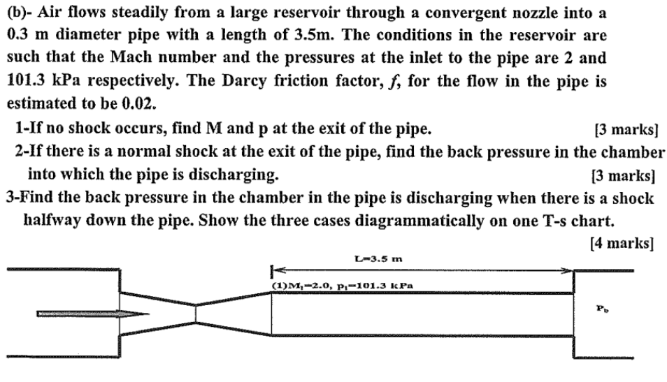 Solved (b)- Air flows steadily from a large reservoir | Chegg.com