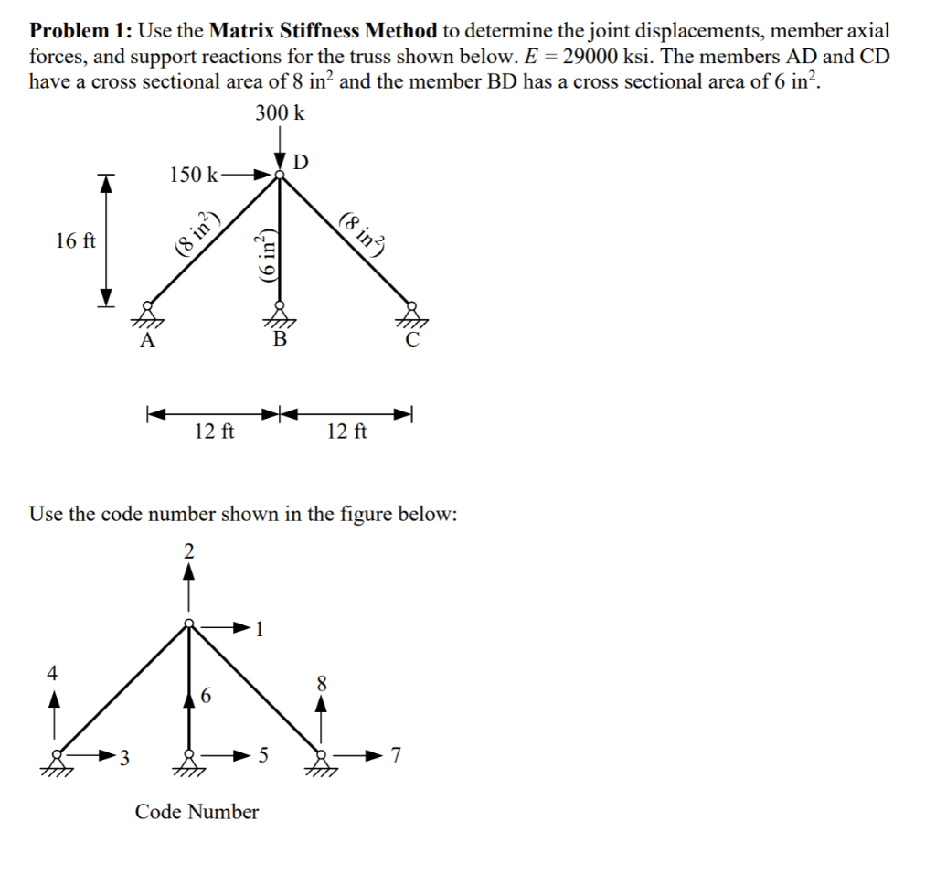 Solved Use the Matrix Stiffness Method to determine the | Chegg.com
