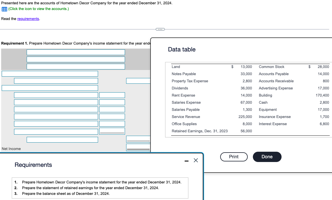 Solved Presented here are the accounts of Hometown Decor | Chegg.com
