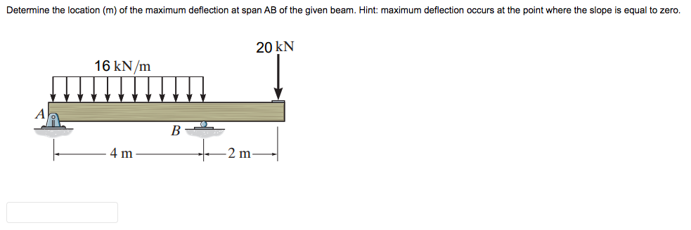 Solved Determine the location (m) of the maximum deflection | Chegg.com