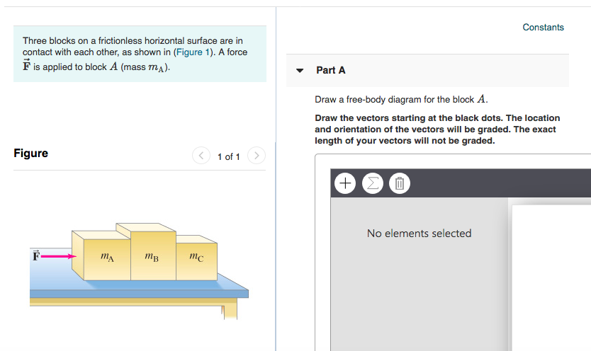 Solved Constants Three blocks on a frictionless horizontal | Chegg.com