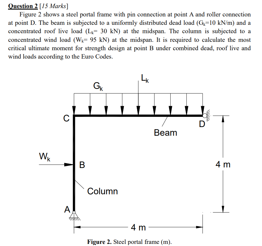 Solved Question 2 [15 Marks] Figure 2 shows a steel portal | Chegg.com