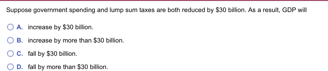 Solved Suppose government spending and lump sum taxes are | Chegg.com