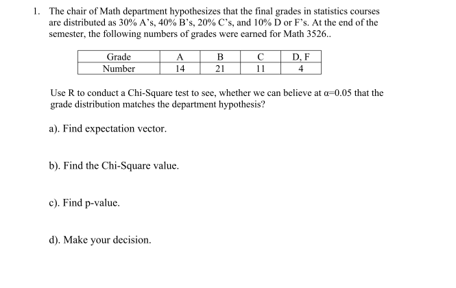 Solved Use R Code Show Result And R Code Applied Statistics