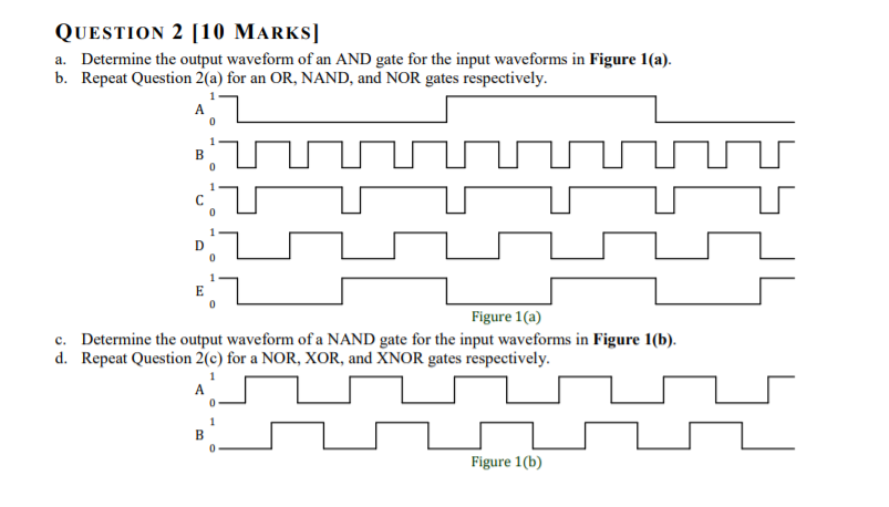 Solved QUESTION 2 [10 MARKS] a. Determine the output | Chegg.com