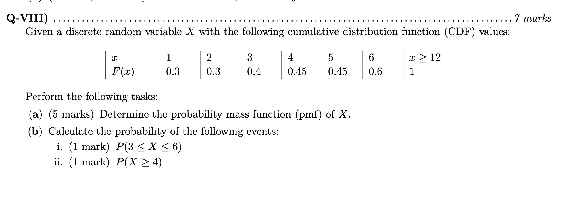 Solved Q-VIII)Given a discrete random variable x ﻿with the | Chegg.com