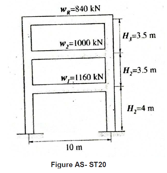 Solved ANSWERS SHOULD BE Answer Key 22) 194.50 23) 210.6 24) | Chegg.com