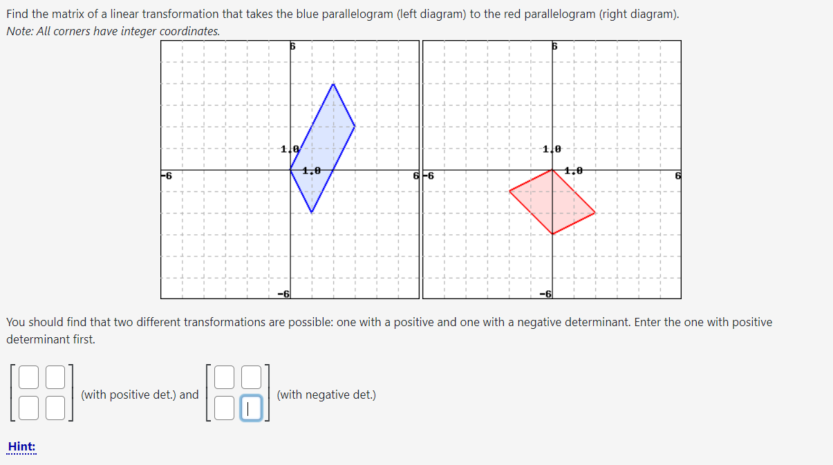 Solved Find The Matrix Of A Linear Transformation That Takes
