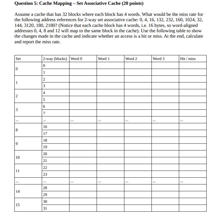 Solved Question 5: Cache Mapping - Set Associative Cache ( | Chegg.com
