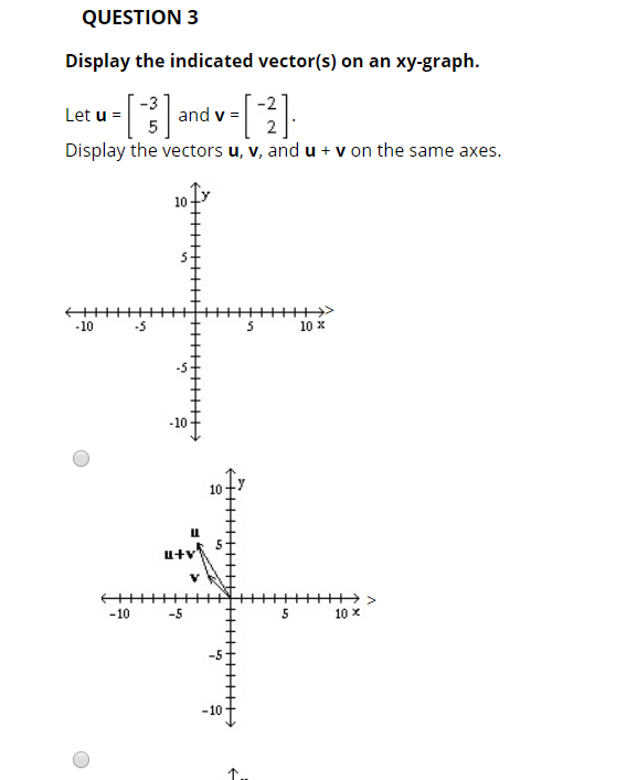 Solved QUESTION 3 Display the indicated vector(s) on an | Chegg.com