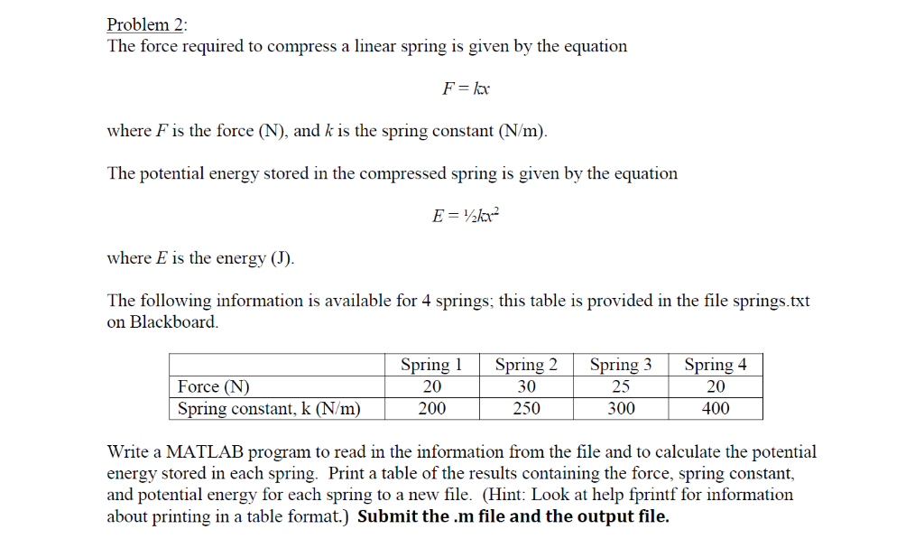 Solved Problem 2: The force required to compress a linear | Chegg.com