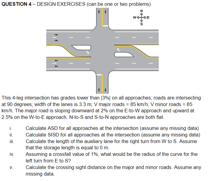 QUESTION 4 - DESIGN EXERCISES (can be one or two | Chegg.com