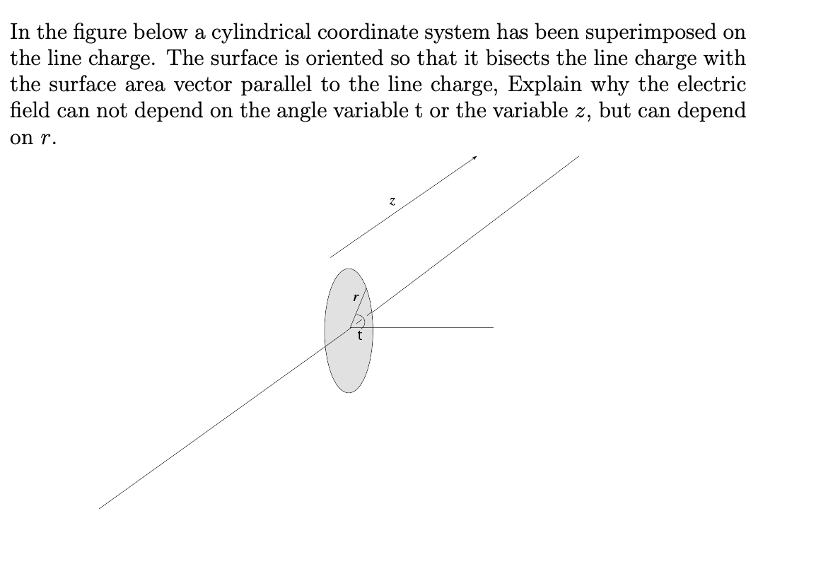 Solved In the figure below a cylindrical coordinate system | Chegg.com
