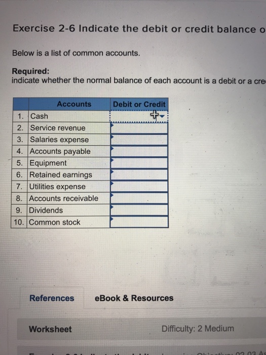 Service Revenue Debit Or Credit Normal Balance
