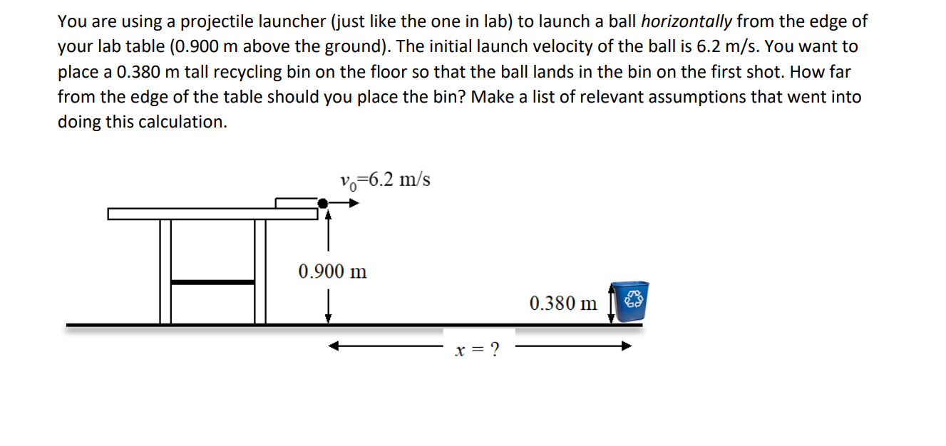 Solved You are using a projectile launcher (just like the | Chegg.com