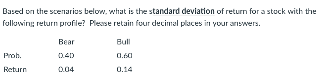 Solved Based on the scenarios below, what is the standard | Chegg.com