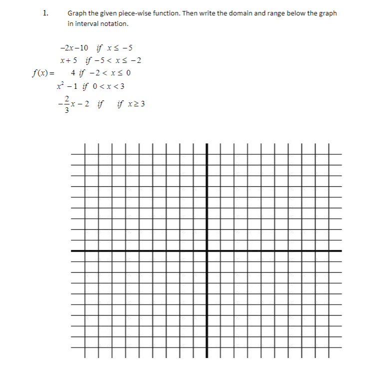 Solved Graph the given piece-wise function. Then write the | Chegg.com