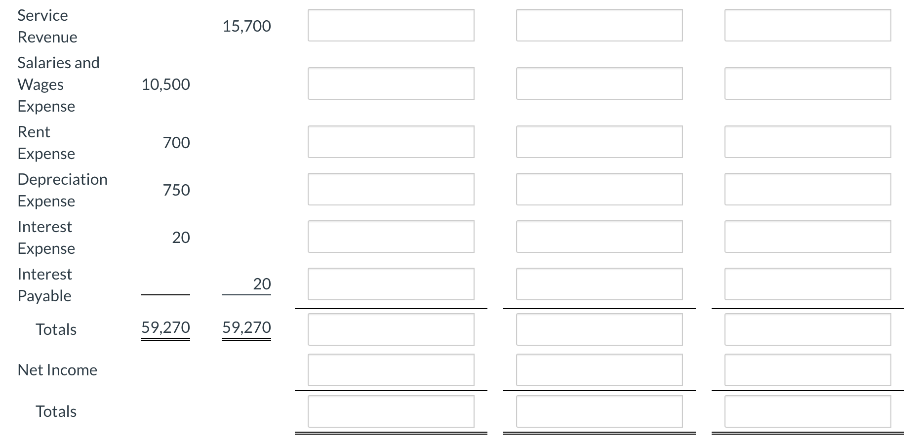 Solved The adjusted trial balance columns of the | Chegg.com