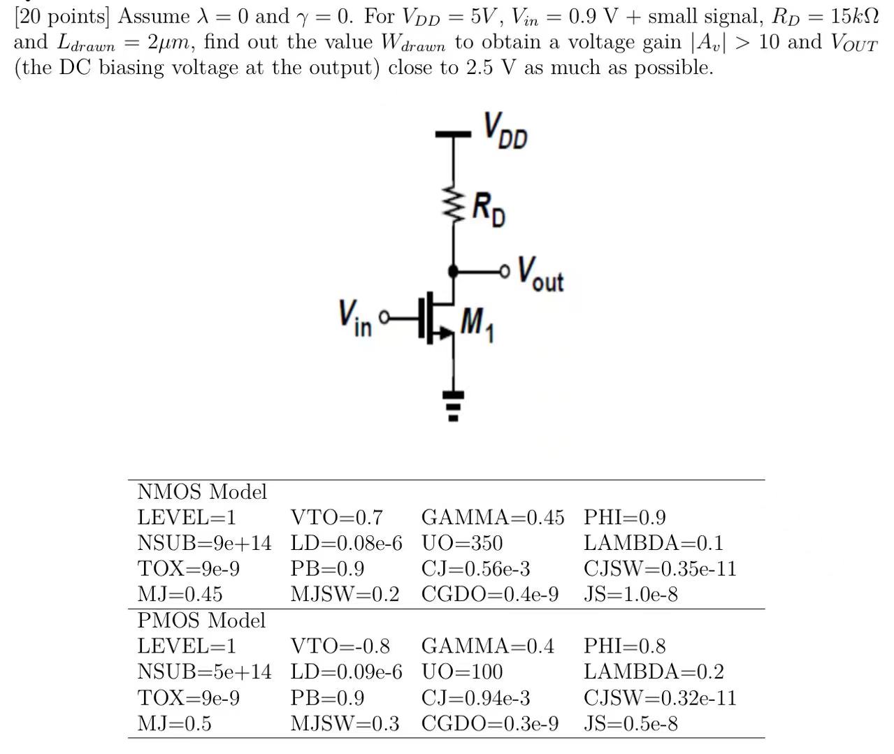 Solved Assume lambda=0 and gamma=0. For | Chegg.com